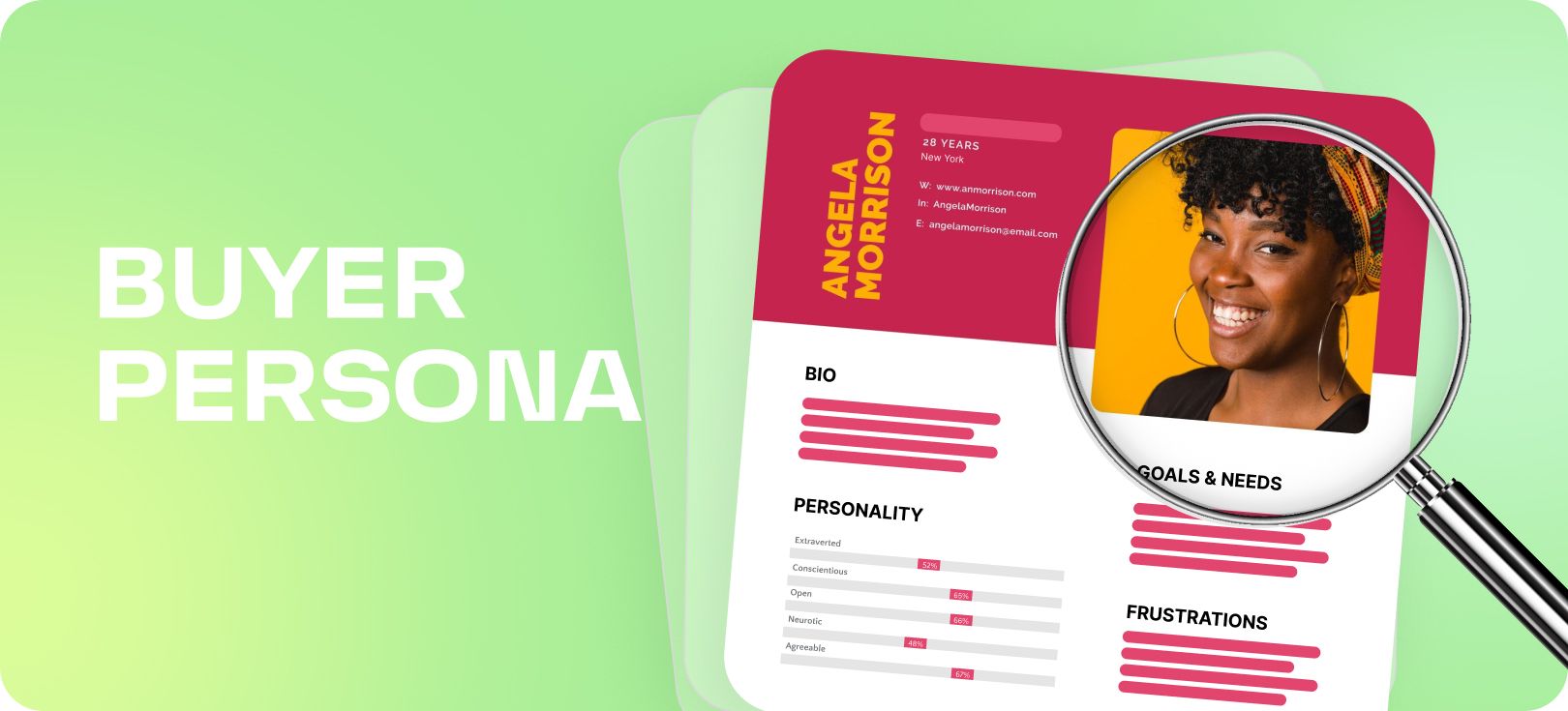 How to create a buyer persona for an e-commerce website?